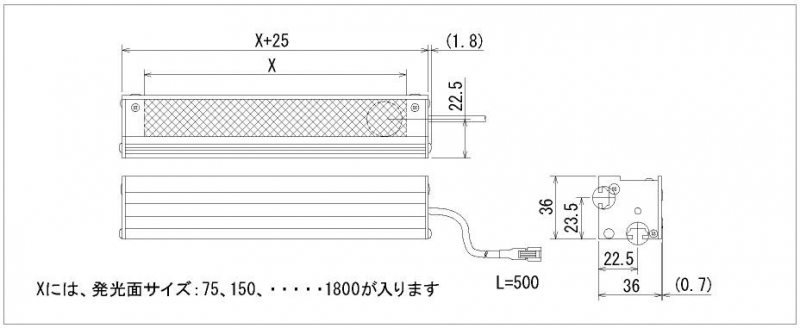 LED照明 LED Illumination｜製品詳細 | 株式会社清和光学製作所